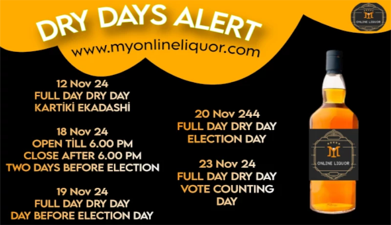 Dry Days Alert in Maharashtra: Nov 2024 Election and Observance Dates
